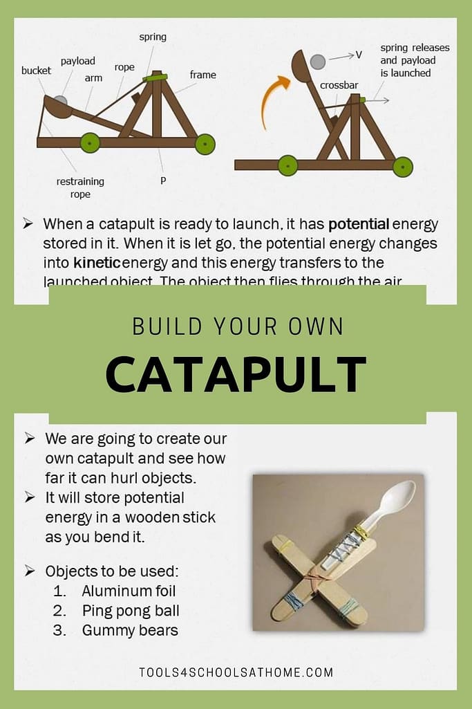 Catapults: Teaching Science the Fun Way - Tools 4 Schools at Home